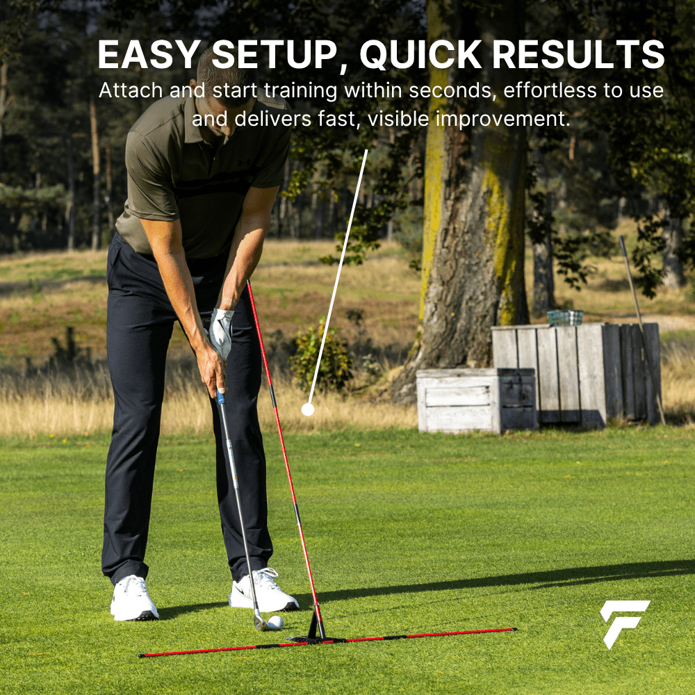 How to Use the Path Trainer Pro | Fix Your Swing Path – FinalPutt