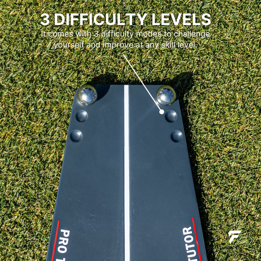 Pro Tutor | Best Putting Tutor & Golf Training Aid – FinalPutt