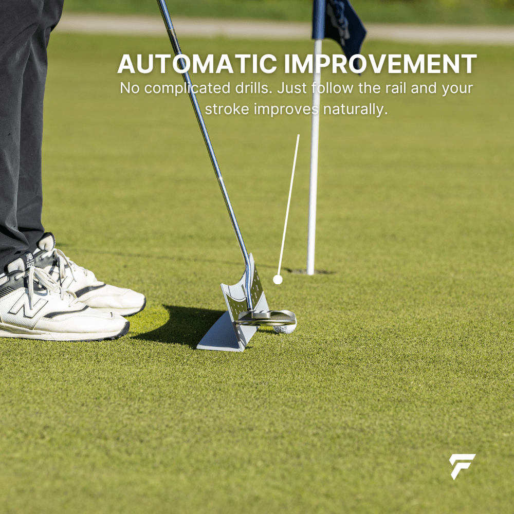 Putt Plane | Putting Stroke Plane Trainer for Control & Path – FinalPutt