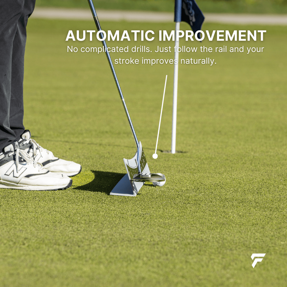 Putt Plane | Putting Stroke Plane Trainer for Control & Path – FinalPutt